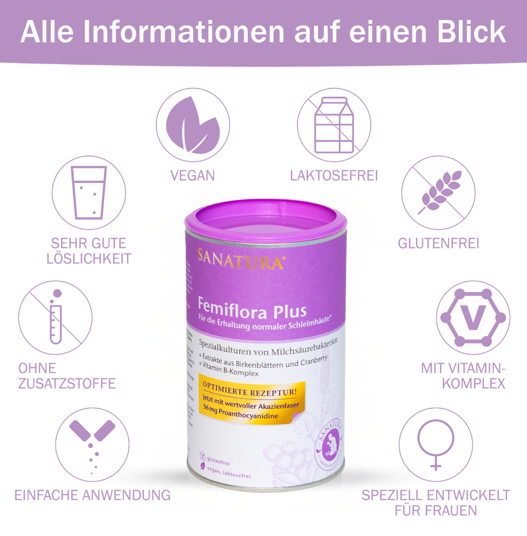 Sanatura Femiflora Plus 200g – Sanatura Shop